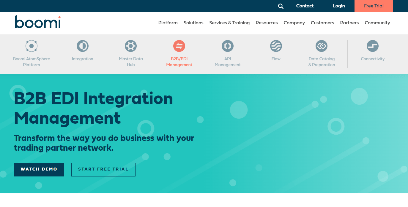 25 Great EDI Service Providers