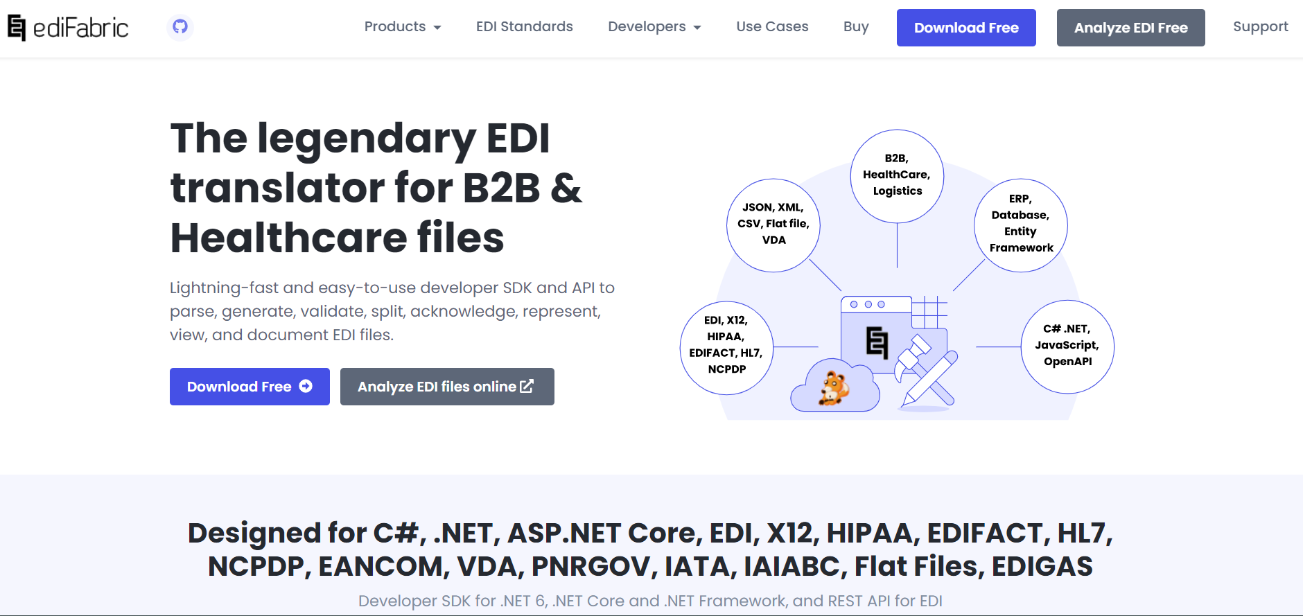 API and EDI Solutions for B2B Integrations in Logistics and Global ...